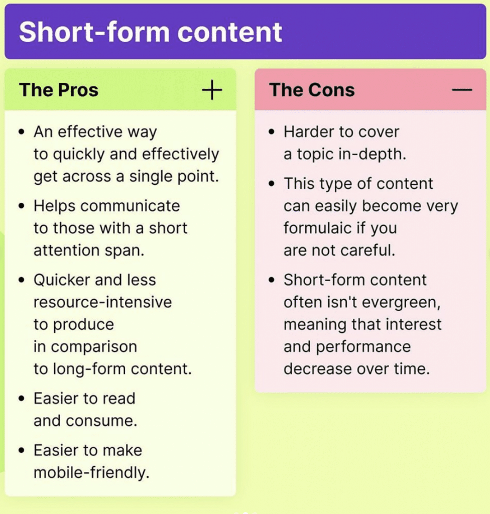 Short Form Vs Long Form Content Which Should You Focus On ETREND Short Form Vs Long Form Content Which Should You Focus On ETREND