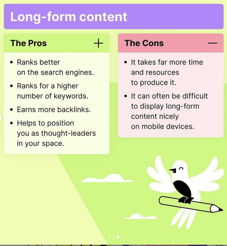 Short Form vs. Long Form Content: Which Should You Focus On? - ETREND