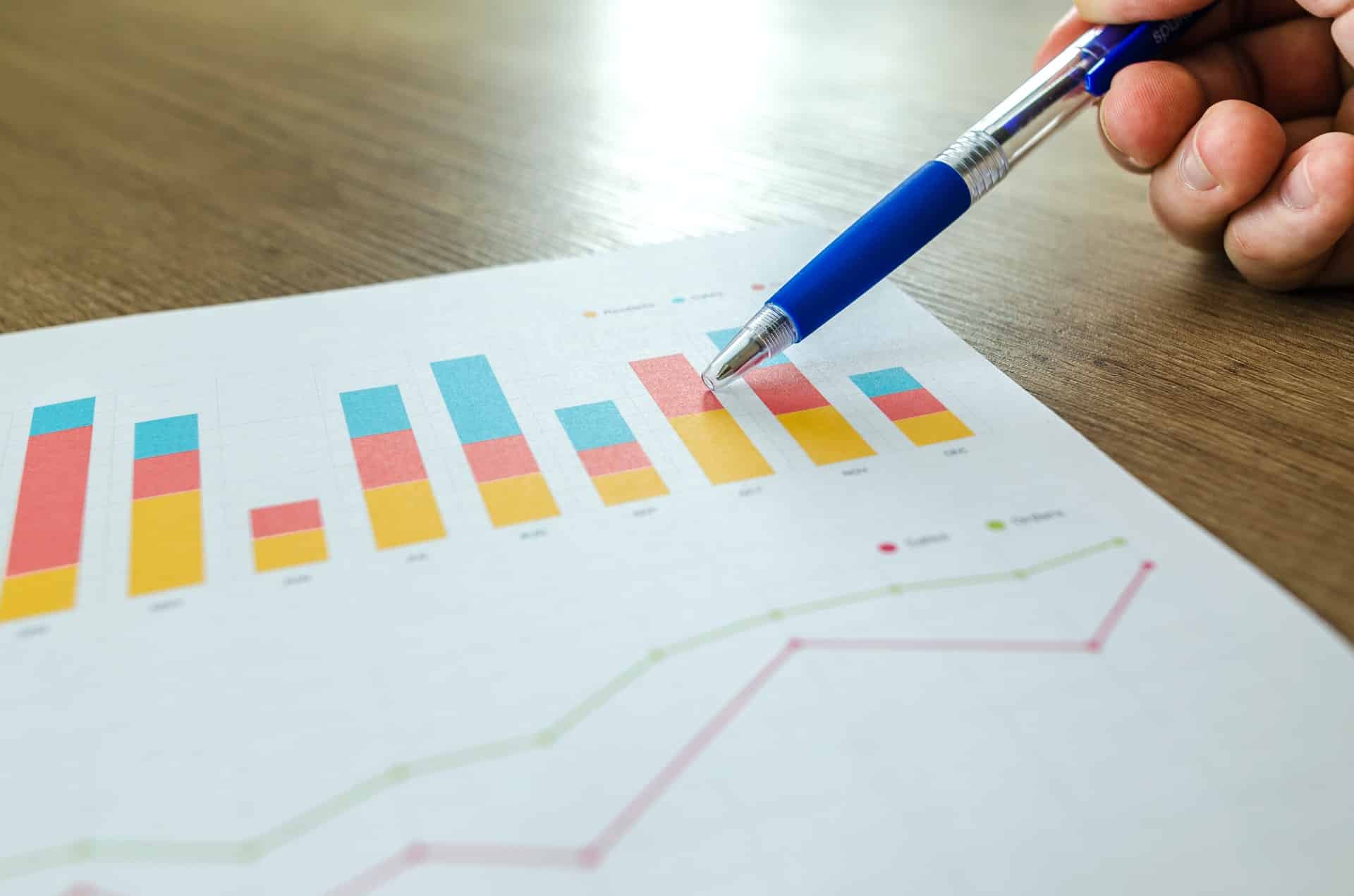 Benchmark Average Conversion Rate & Average Cost Per Conversion by ... Benchmark Average Conversion Rate & Average Cost Per Conversion by ...